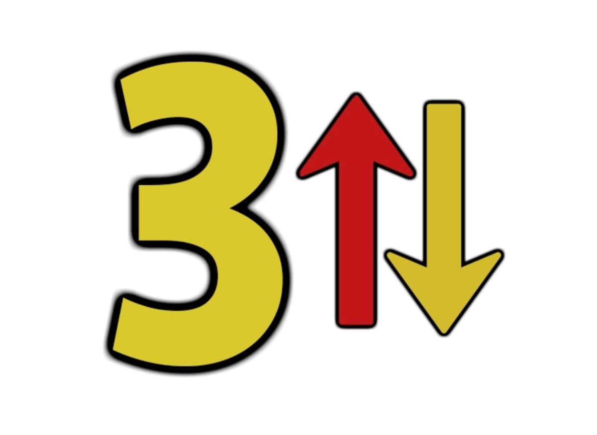 3 Up, 3 Down: February 15, 2019 Edition